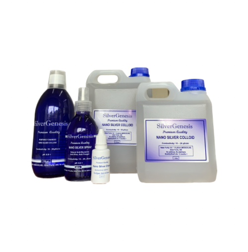 SILVER GENESIS - Nano Silver Spray - 200ml – onelifehealth