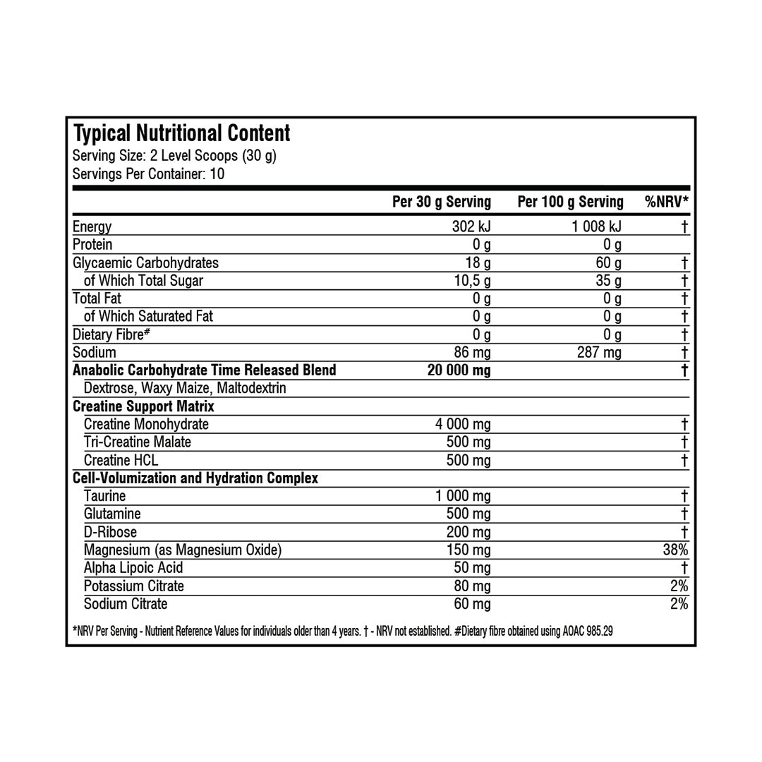 SSA CORE SERIES - Creatine Transport - 600g - Grape – onelifehealth